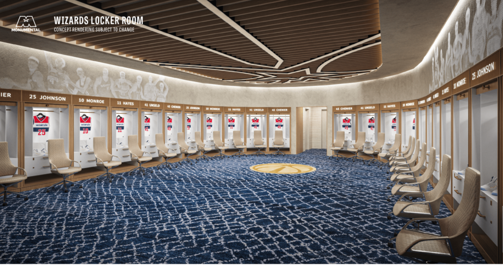 Major makeover in the works for DC’s Capital One Arena