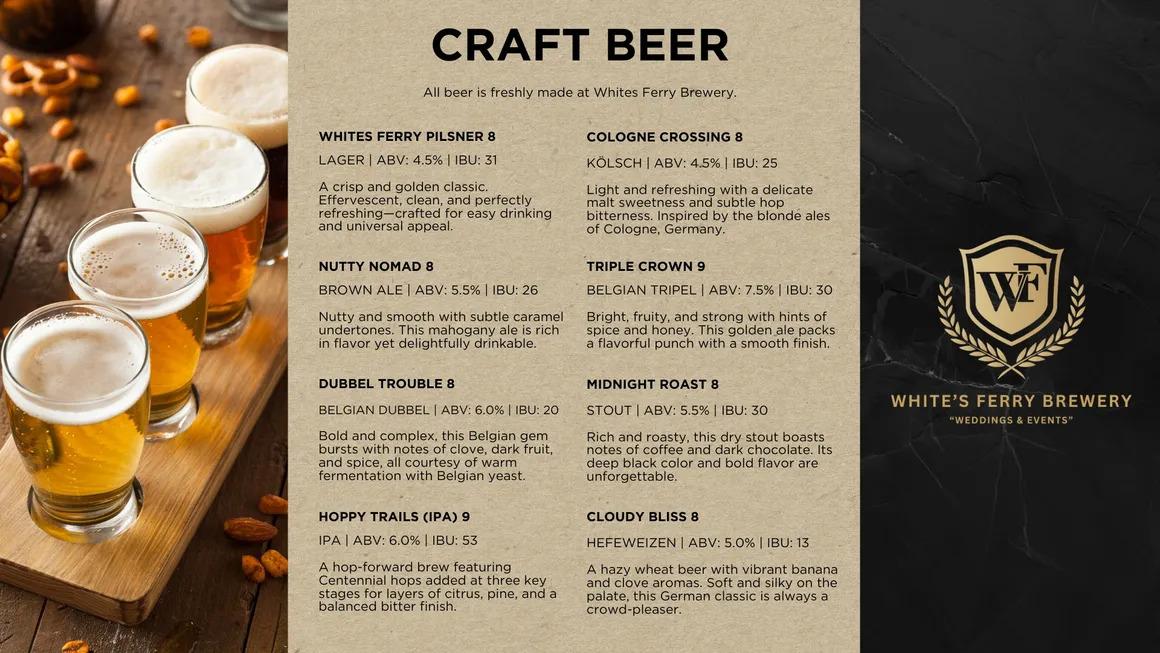 First look at menus at upcoming White’s Ferry Brewery